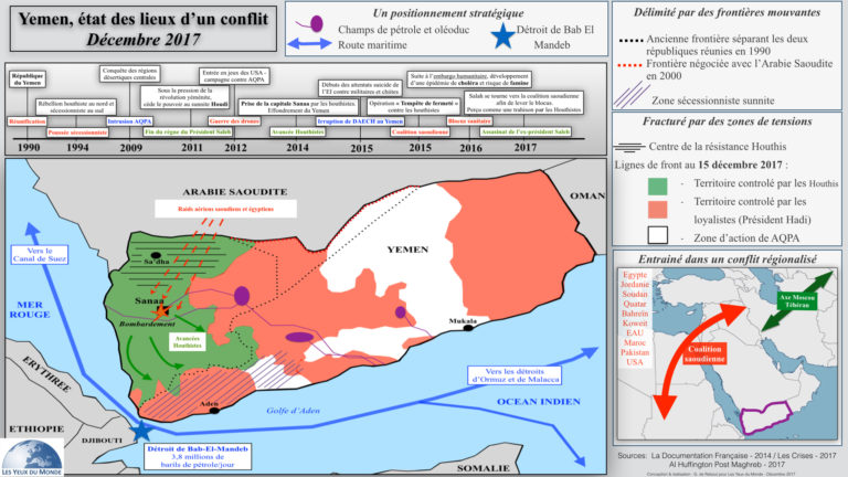 Yémen, état des lieux d'un conflit - Les Yeux du Monde